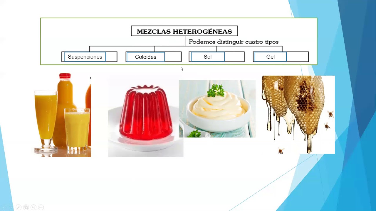 Mezclas Heterogéneas - 4to de Primaria Colegio Lobachevski - YouTube