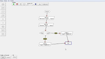 Algoritma ve Akış Diyagramı Örnekleri - YouTube