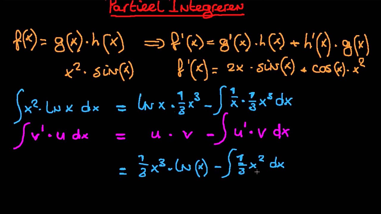 Analyse Plus - 11 - Partieel Integreren - YouTube