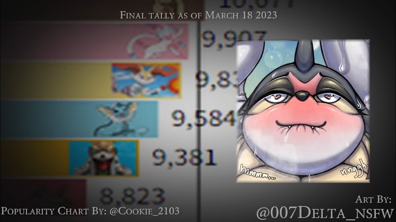 (e621) Data is beautiful. - YouTube