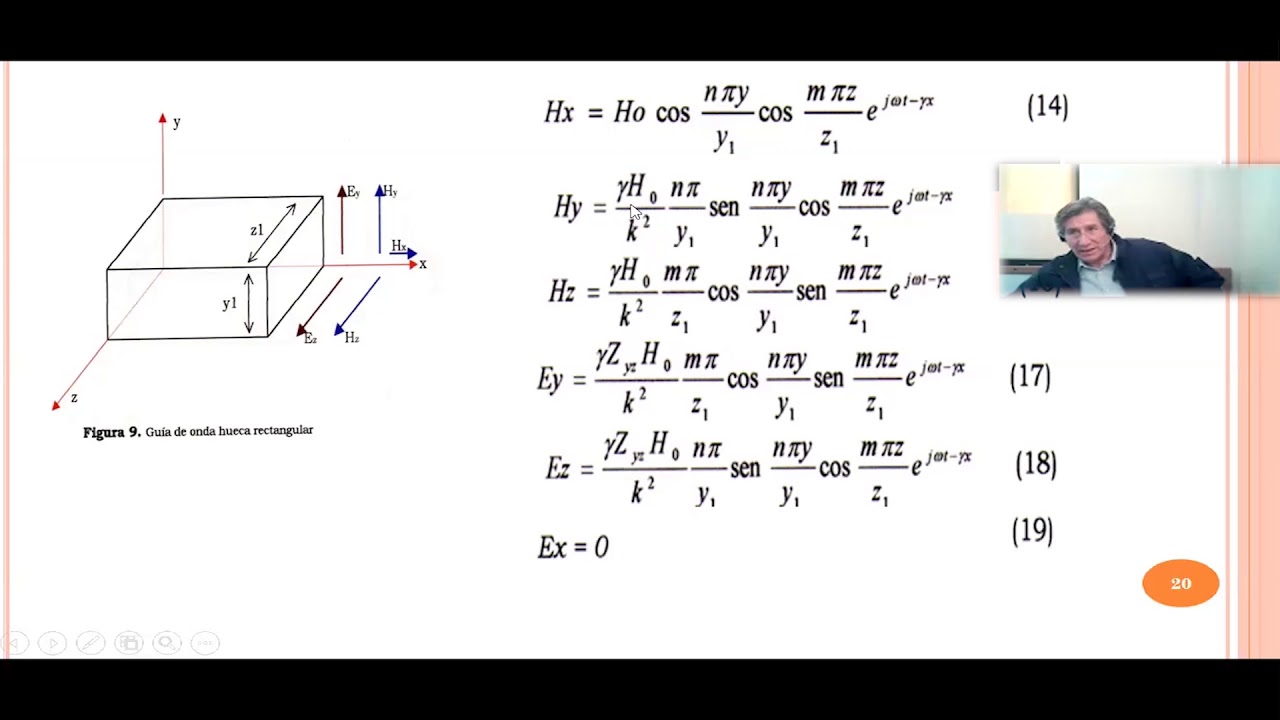 GUÍA DE ONDA RECTANGULAR HUECA (Clase Virtual Nro. 2) - YouTube