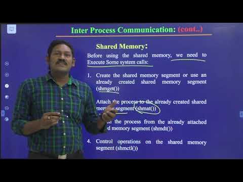 6.2 Inter Process Communication (IPC) in LINUX OS - YouTube