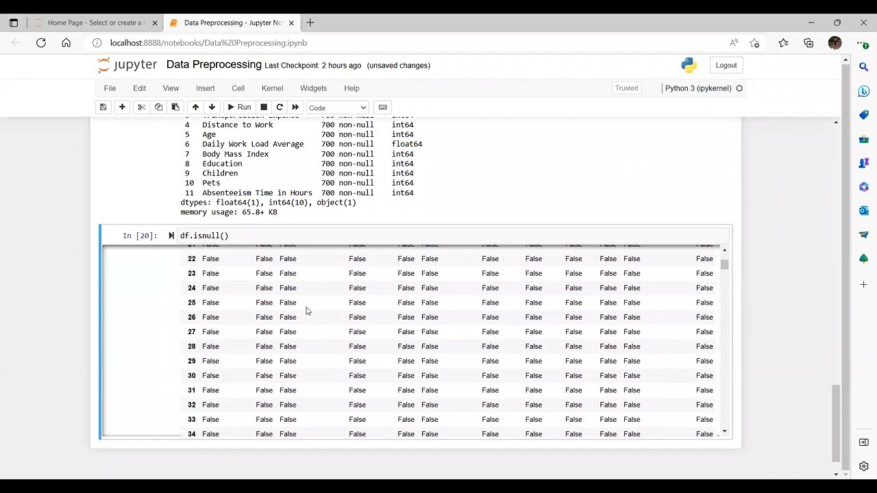 Foundation Of Data Science Df isnull sum For The Number Of Missing Foundation Of Data Science Df isnull sum For The Number Of Missing