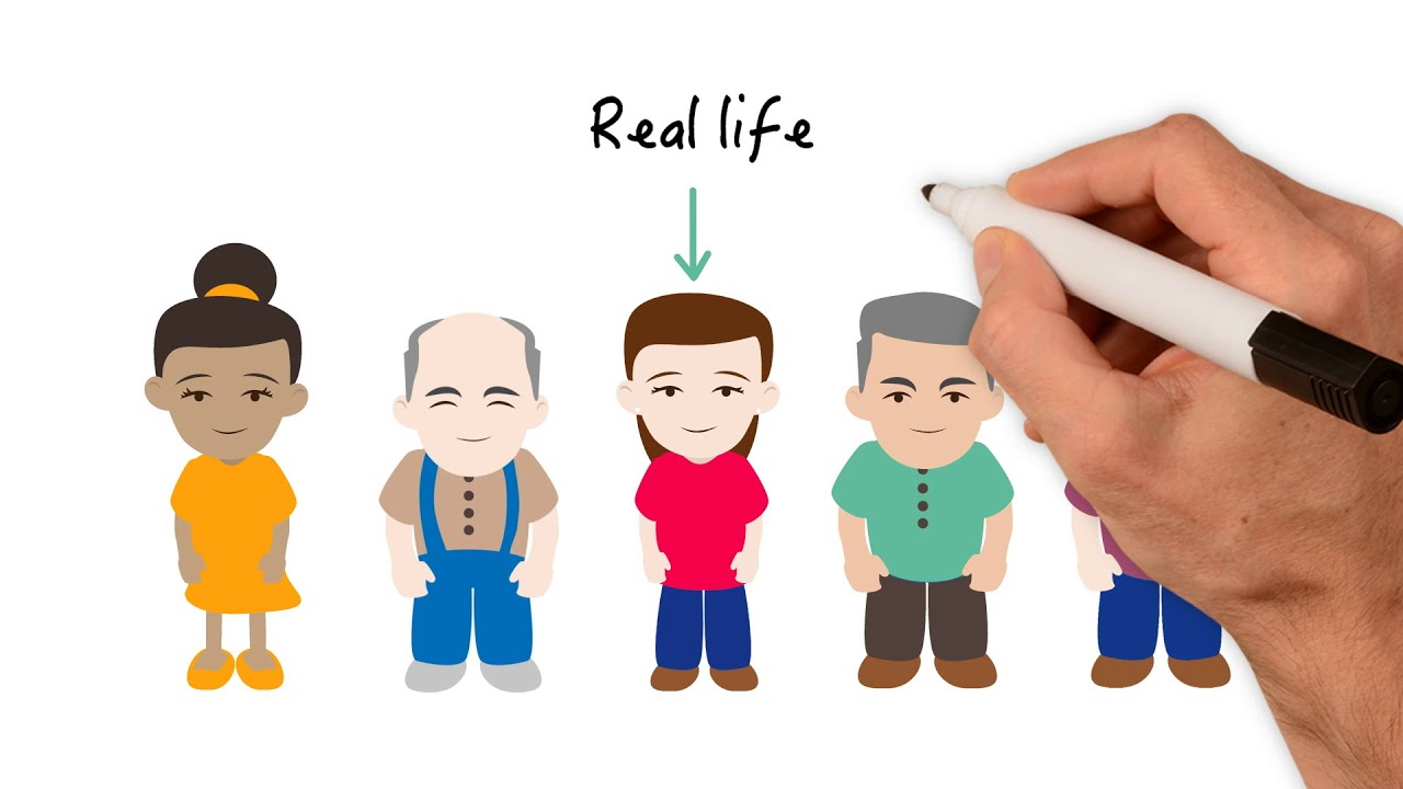 Sensitivity & Specificity: Comprehensive Insights - YouTube