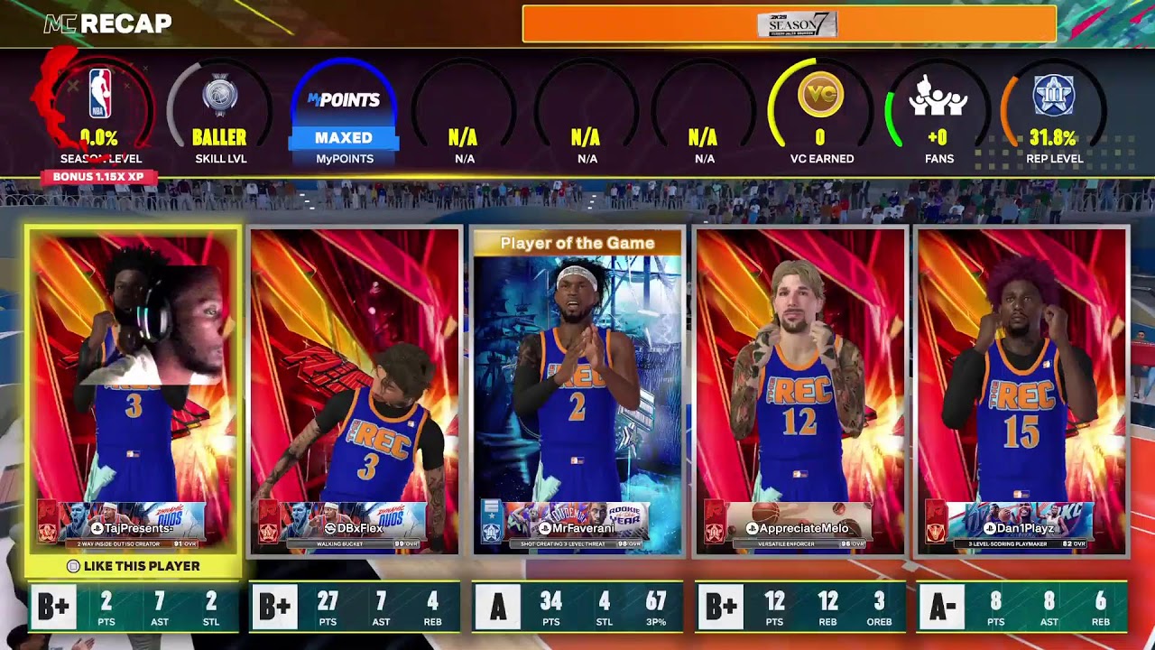 2K With Sharky Elite - YouTube