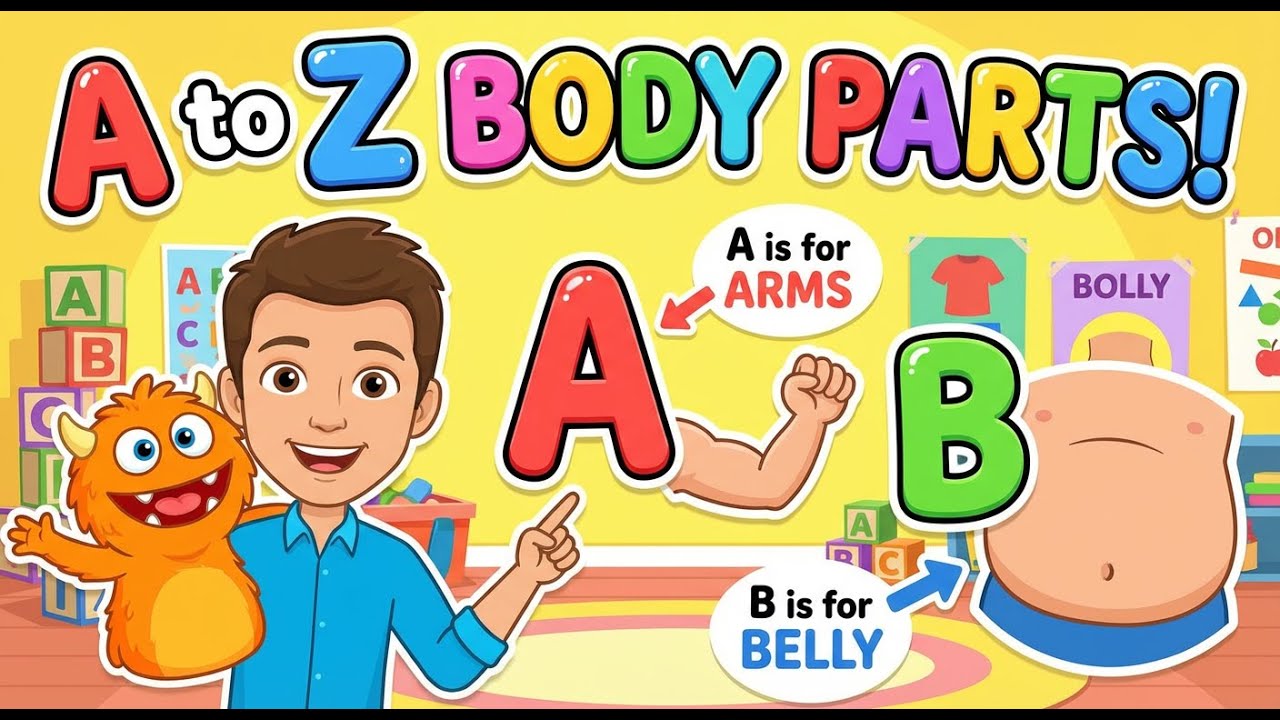 ABC Body Parts A to Z for Kids | Learn Human Body Parts Alphabet Song ...