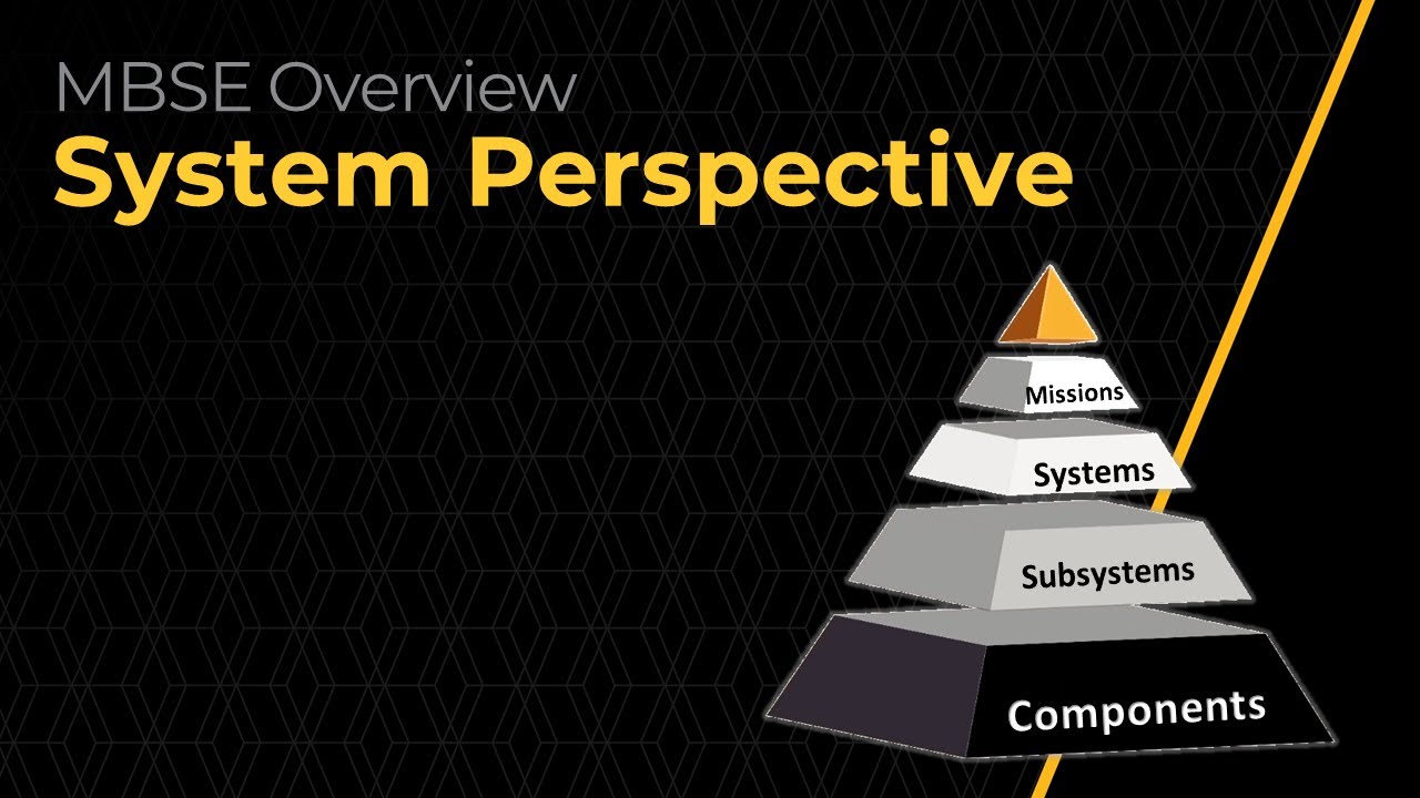 System Perspective for MBSE — Lesson 1 - YouTube