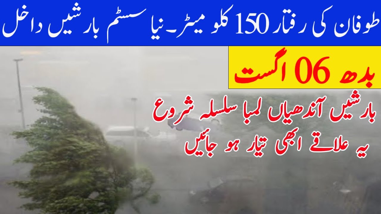 Tomorrow weather Pakistan , pak weather update ,Weather Forecast for ...