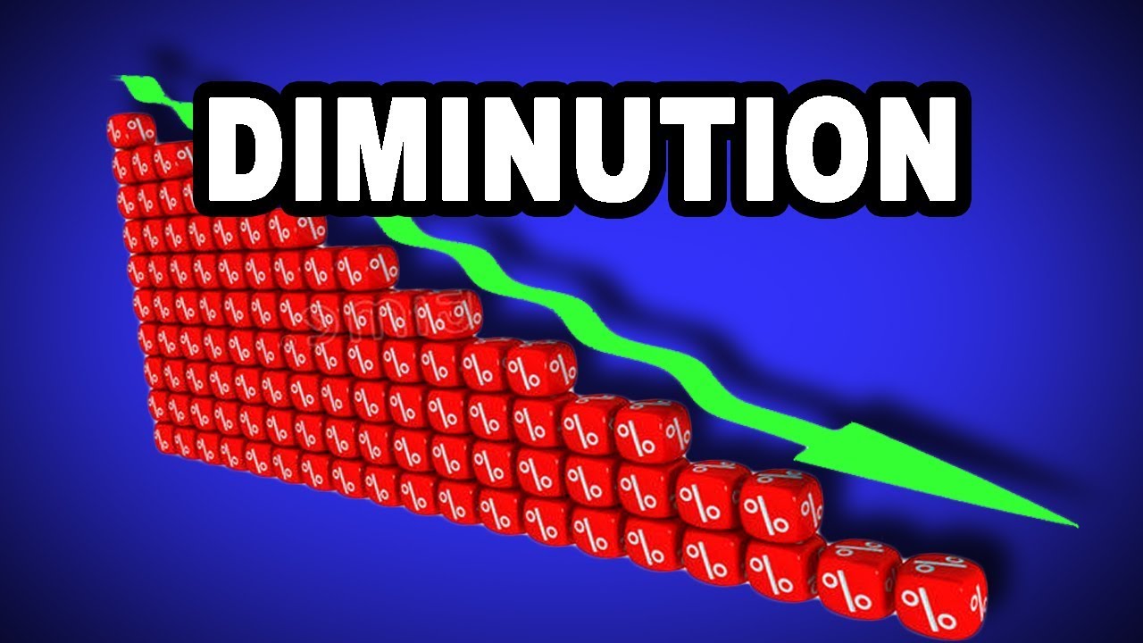 Learn English Words: DIMINUTION - Meaning, Vocabulary with Pictures and ...