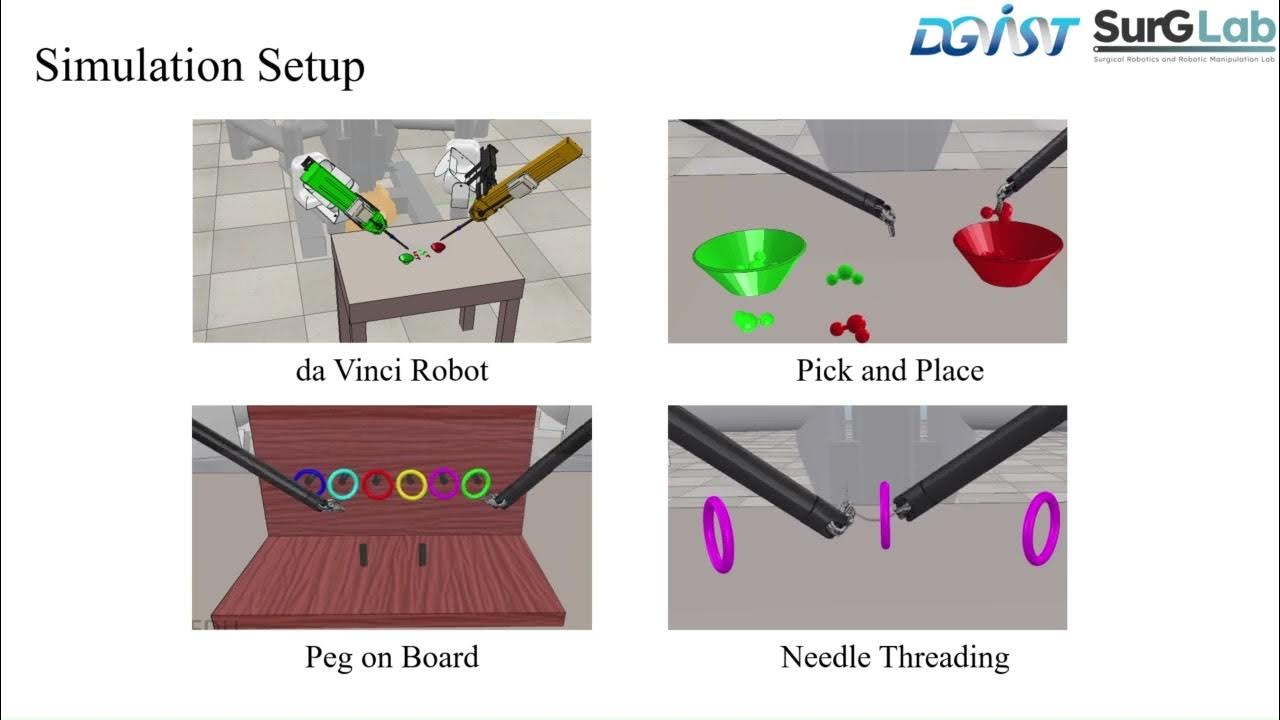 Optimizing Base Placement of Surgical Robot - YouTube