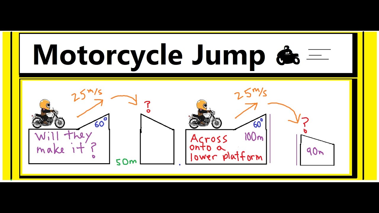 Projectile Motion - Motorcycle Jump Problem ( 🔺x = ? ) - YouTube