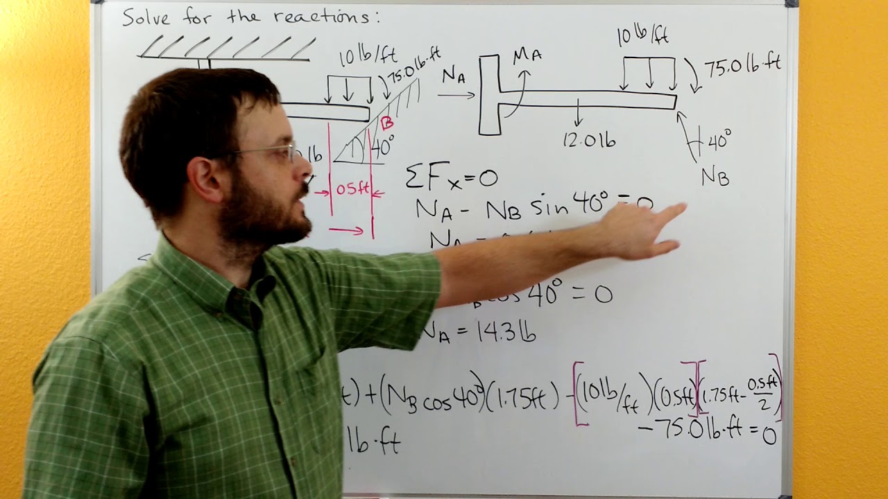 Statics: Rigid Body Equilibrium - 2D - Fixed Collar - YouTube