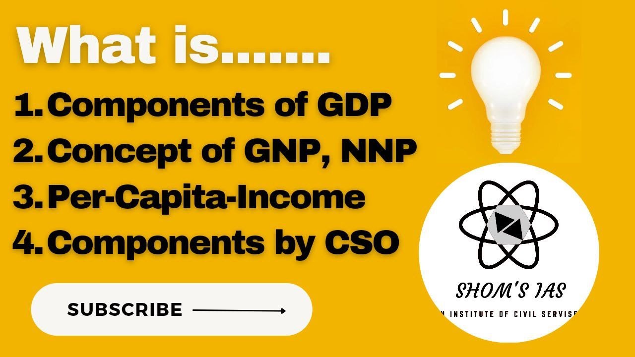 L3 Components of Indian GDP, GNP, NNP, CSO Components for UPSC CSE ...