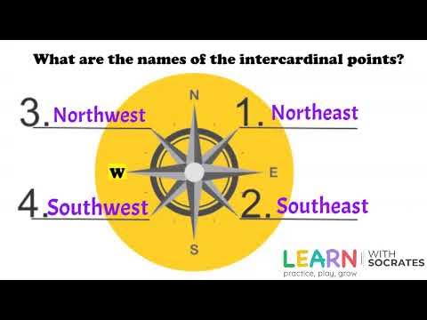 The compass - How to use compass for kids [Learn with Socrates] - YouTube