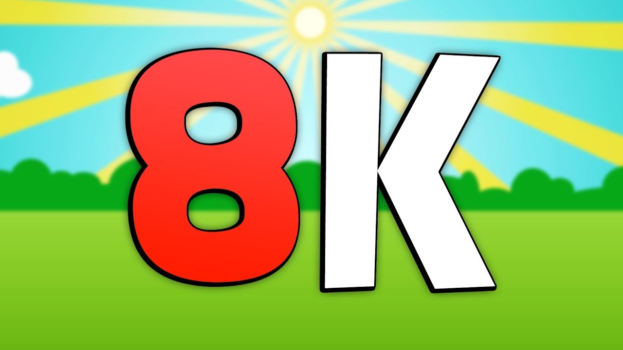 THANKS FOR THE LOVE {WINKY FACE} | 8000 Subscribers Milestone - YouTube