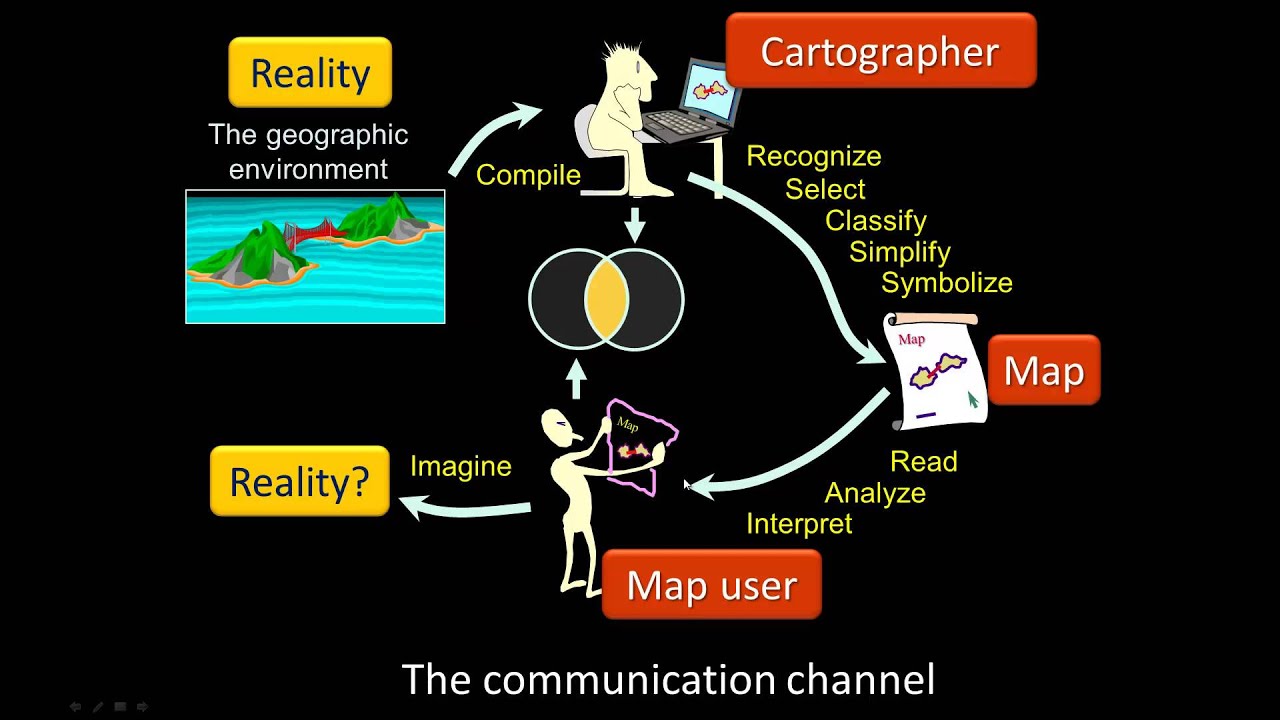 The Cartographic Communication Channel - YouTube