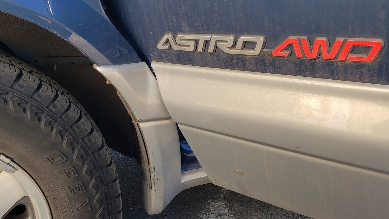 Astro Problem Solved With Experience, Pesrsistance, and Intuition - YouTube