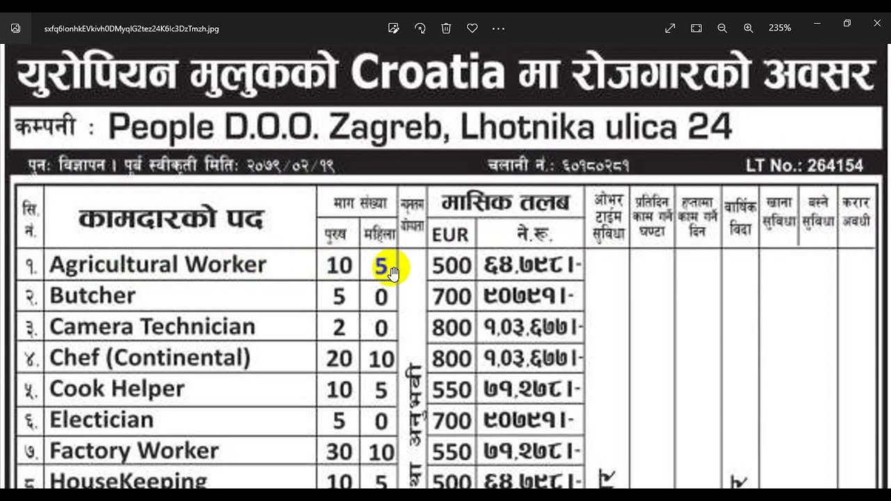 Salary 500 800 Croatia Latest salary-500-800-croatia-latest