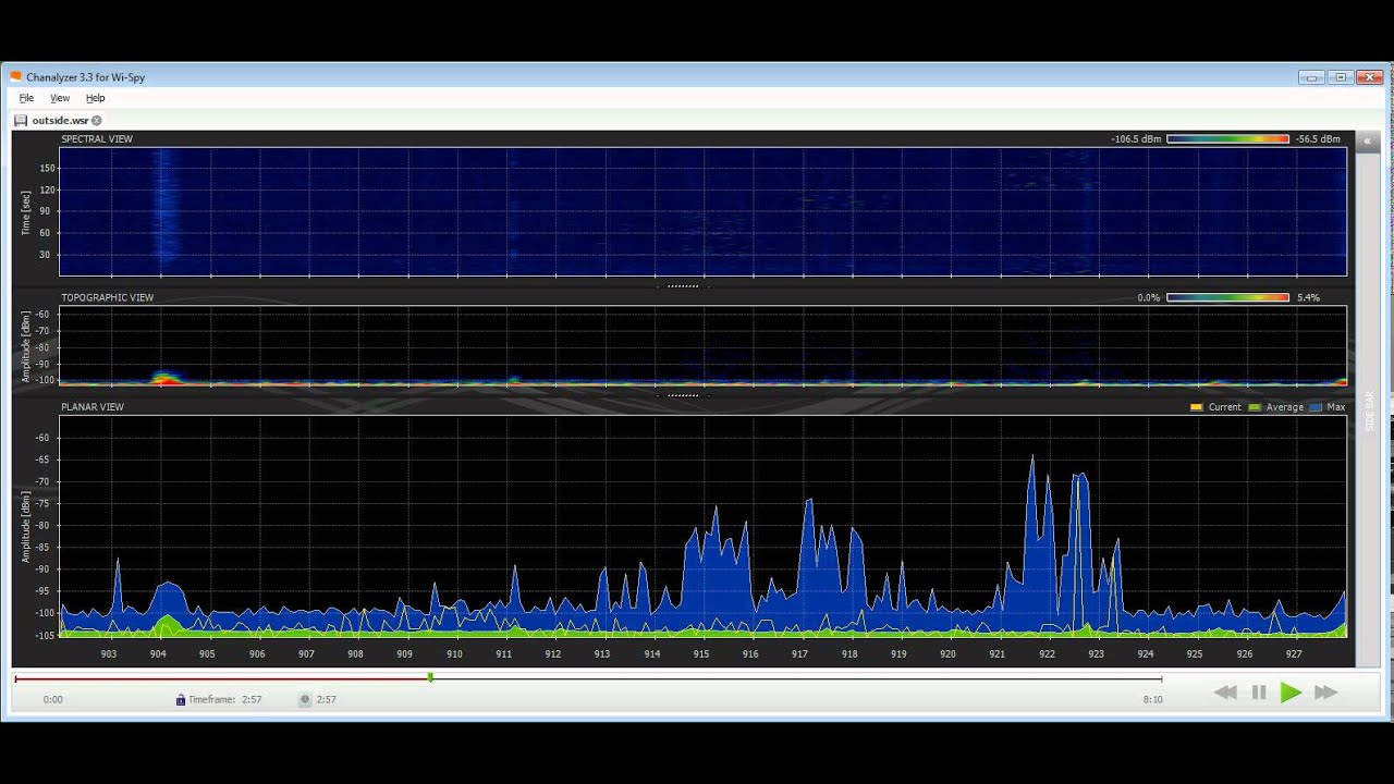 900MHz spectrum - YouTube