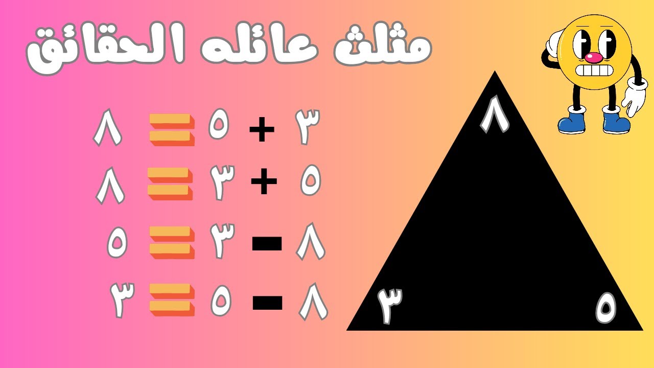 شرح درس العلاقه بين الجمع والطرح باستخدام عائله الحقائق رياضيات الصف