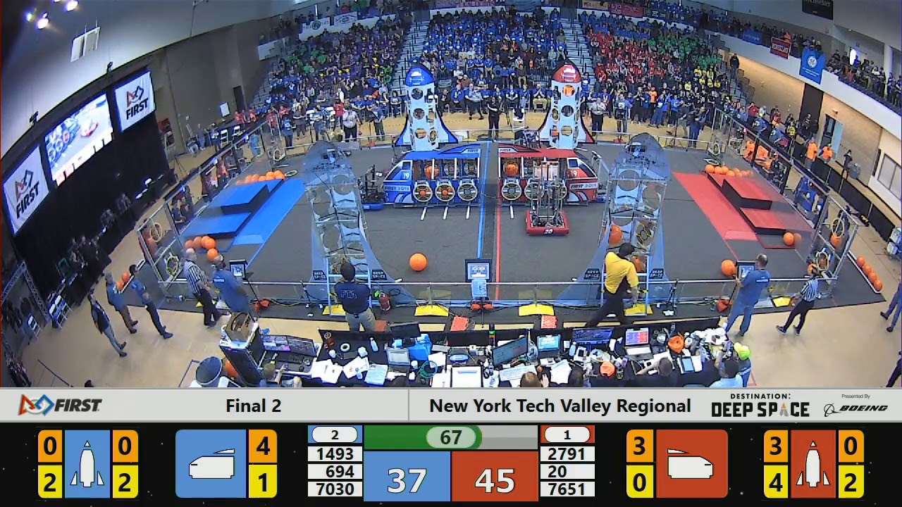 Final 2 - 2019 New York Tech Valley Regional - YouTube