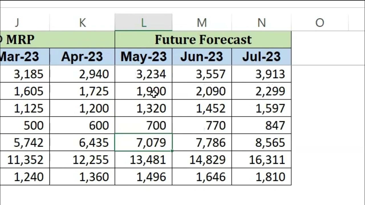 Excel Tip to Identify Constants Placed in Cells Between the Formulas ...