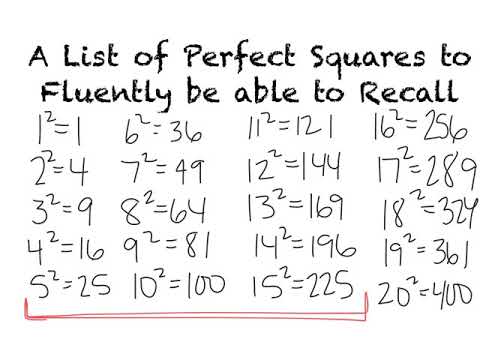Rational Irrational and Perfect Squares - YouTube