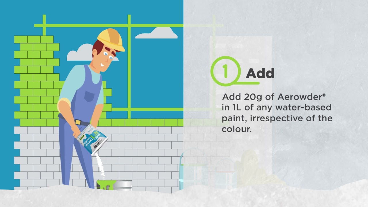 Introducing Aerowder® Instant Insulating Paint Powder: World’s Most ...