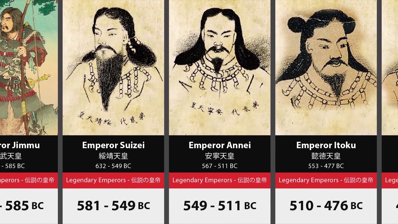 Timeline of the emperos of japan - YouTube