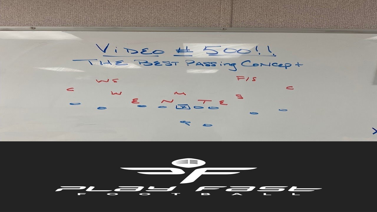 The Best Passing Concept-Video #500!!!! - YouTube