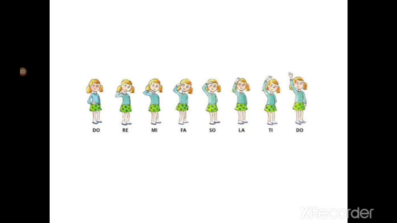 Solmizacijski zlogi - YouTube