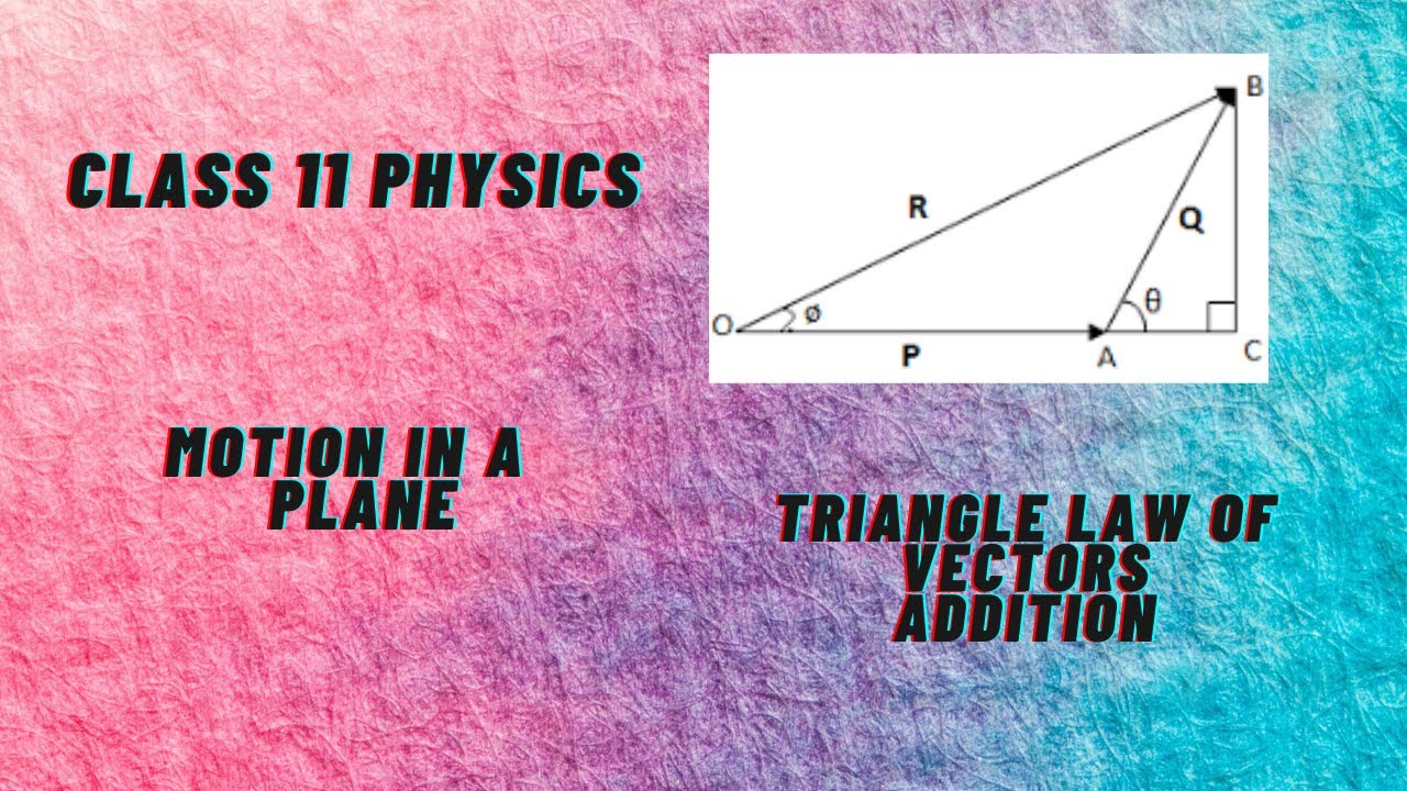 CLASS XI PHYSICS II CH- 4 II LEC-4 II TRIANGLE LAW OF VECTORS ADDITION ...