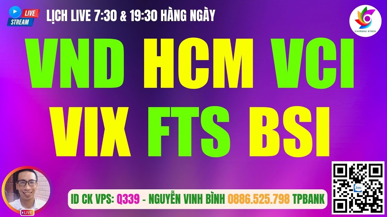 Nhận định điểm mua bán cổ phiếu VND HCM VCI VIX FTS BSI | Chứng khoán ...