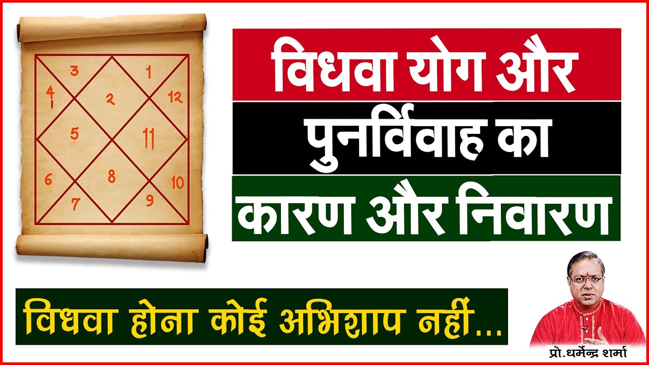 विधवा योग और पुनर्विवाह का कारण और निवारण | Prof. Dharmendra Sharma ...