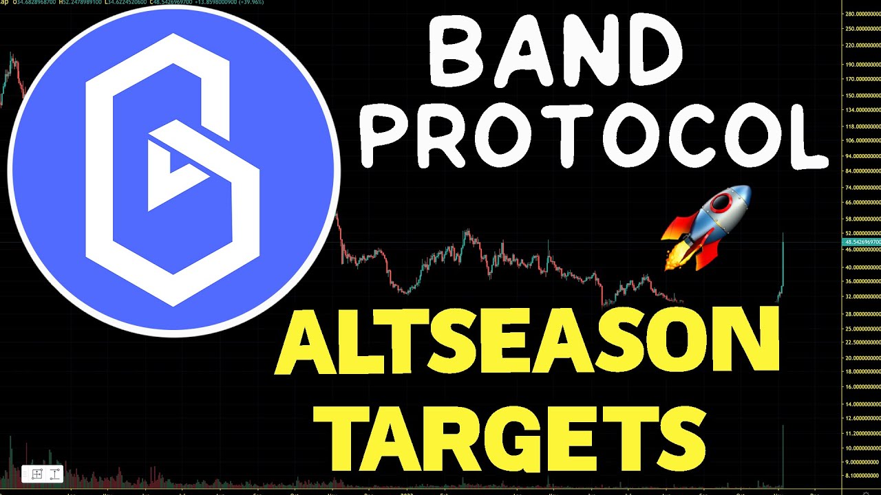 Band Protocol (BAND) Altseason Price Targets. BAND Price Prediction And ...