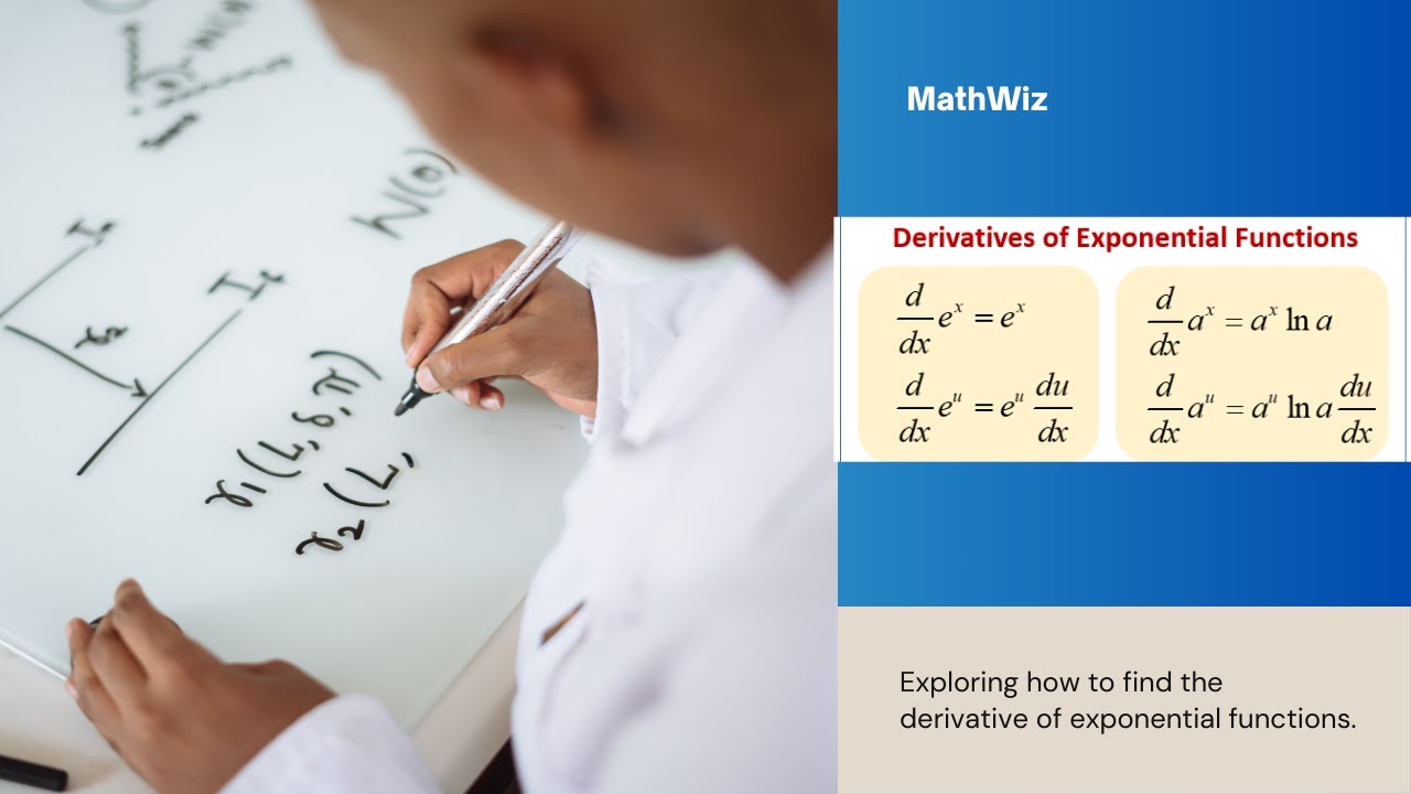 Episode1: Derivatives of Exponential Functions with real-world ...
