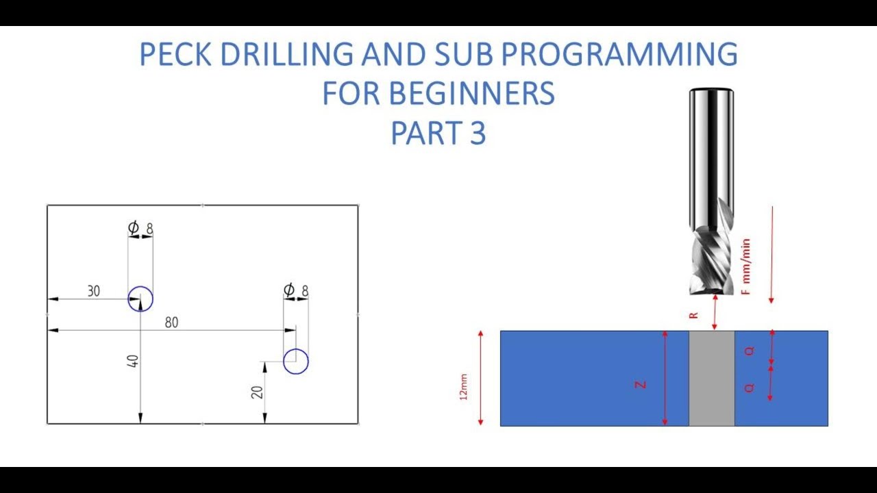 G Code For Beginners Part 3 G83 Peck Drilling And M98 M99 Subprogram g-code-for-beginners-part-3-g83-peck-drilling-and-m98-m99-subprogram