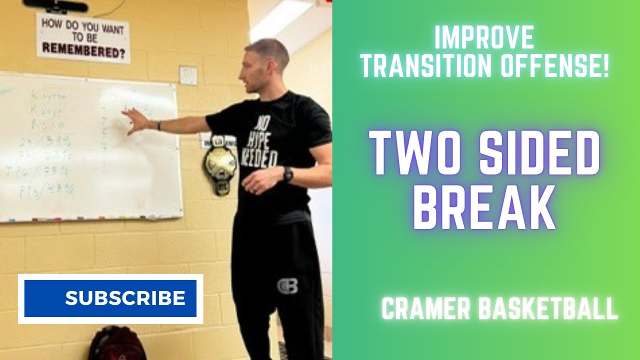 Two Sided Break: Alignment & Progression - YouTube