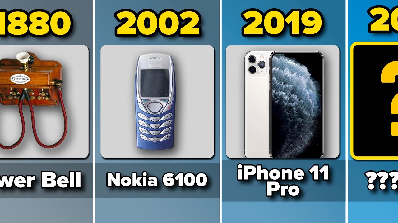 Evolution of The Mobile Phones | Comparison - YouTube