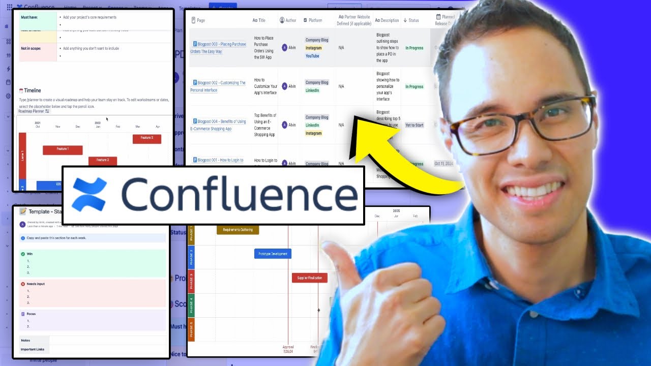 How Confluence Can Accelerate Your Teams’ Project Collaboration and ...