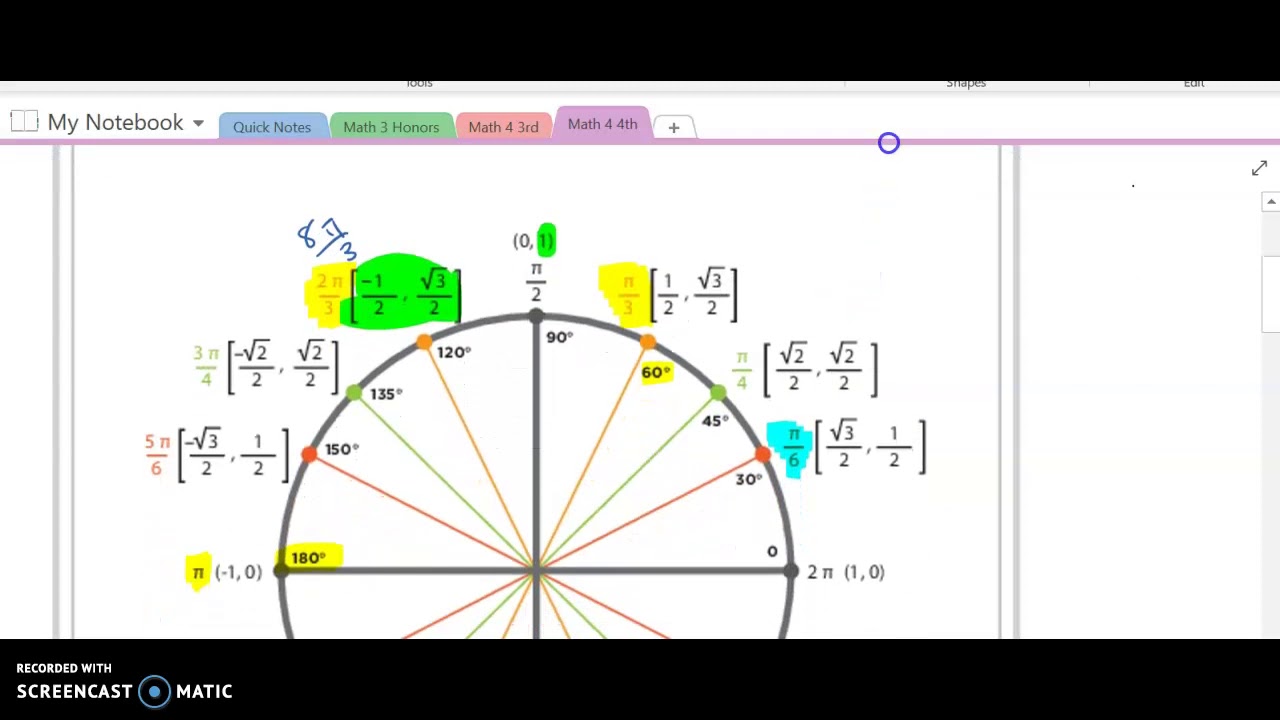Help on Unit Circle Part 2 - YouTube