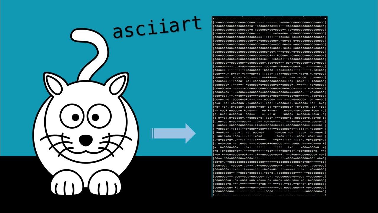 图片转ascii艺术图 眯着眼睛看看它像什么 Youtube
