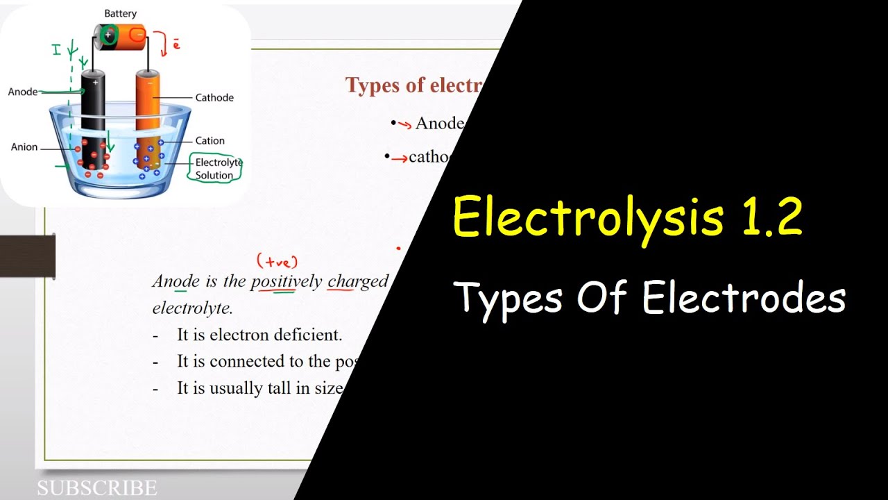 ELECTROLYSIS: 1.2 Types Of Electrodes - YouTube