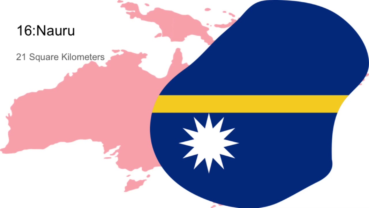 Oceanian Countries Size Comparison - YouTube