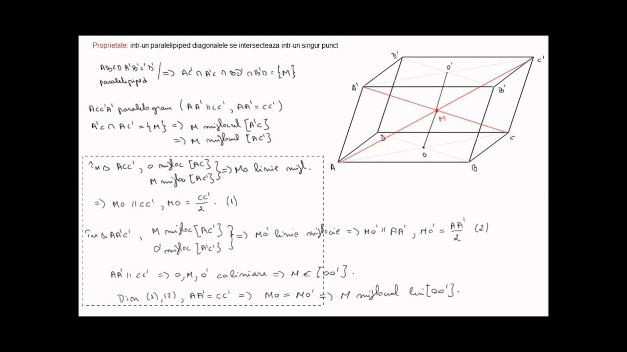 Problema rezolvata: concurenta diagonalelor unui paralelipiped (8g13 ...
