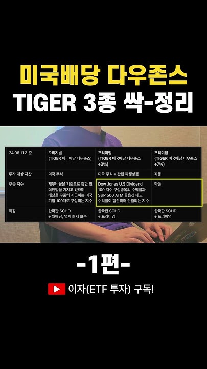TIGER 미국배당 다우존스 3종 싹 정리해드림! 한국판 SCHD 월배당 1편 #shorts #미국주식 - YouTube