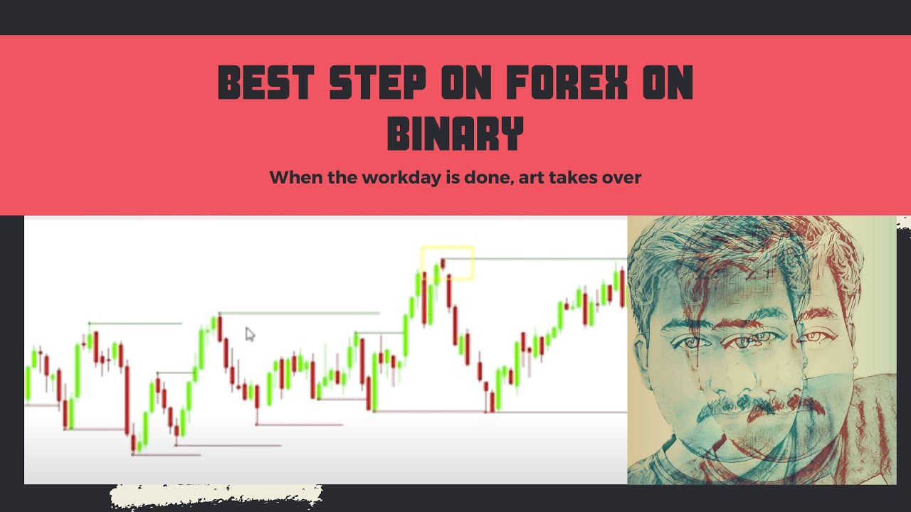 Cycle Trading Indicator how to use || "Technical Forex Market" || Forex ...