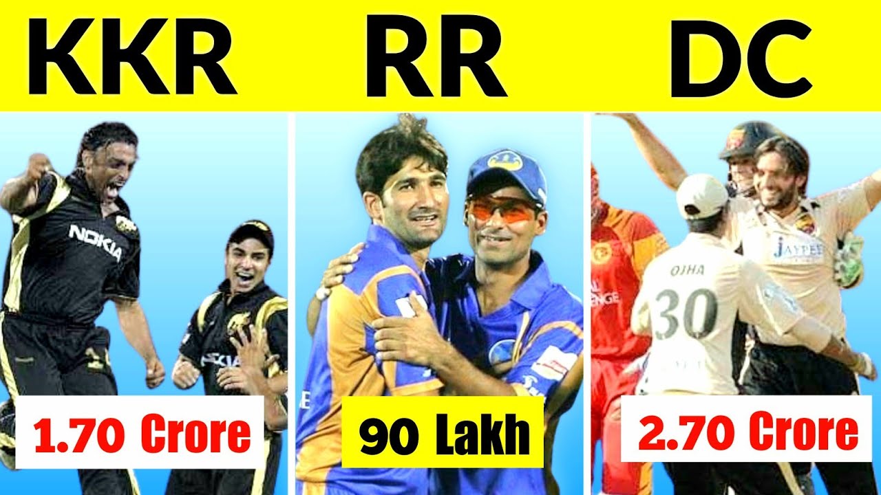 Top 10 Pakistani Cricketers Who Played IPL | Pakistan Players in IPL ...