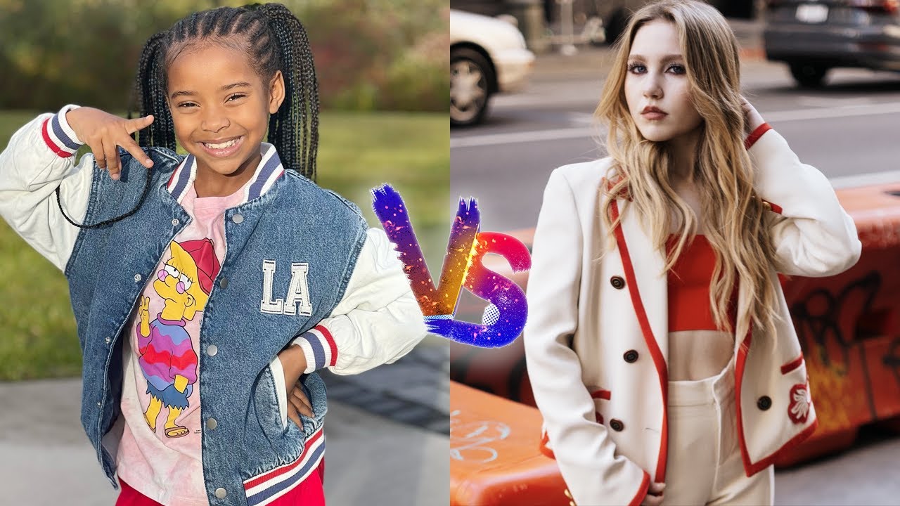 Grey’s World (Grey Skye Evans) Vs Ella Anderson 🔥 Transformation 2022 ...