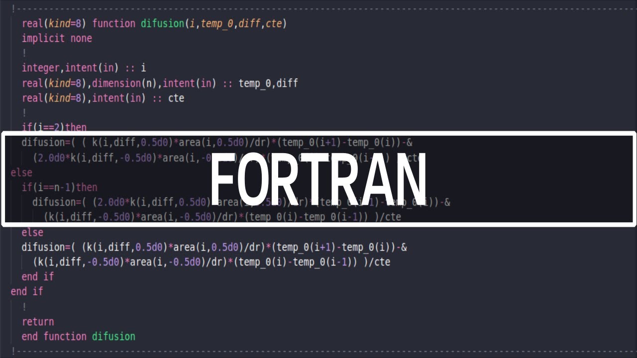Método De Newton Raphson Em Fortran 90 Youtube